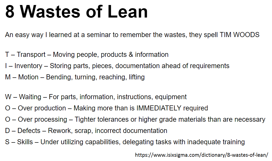 Why Lean Management Fails – Supply Chen Management