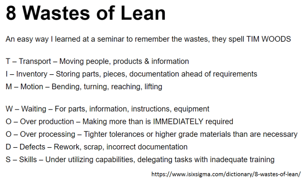 Why Lean Management Fails – Supply Chen Management