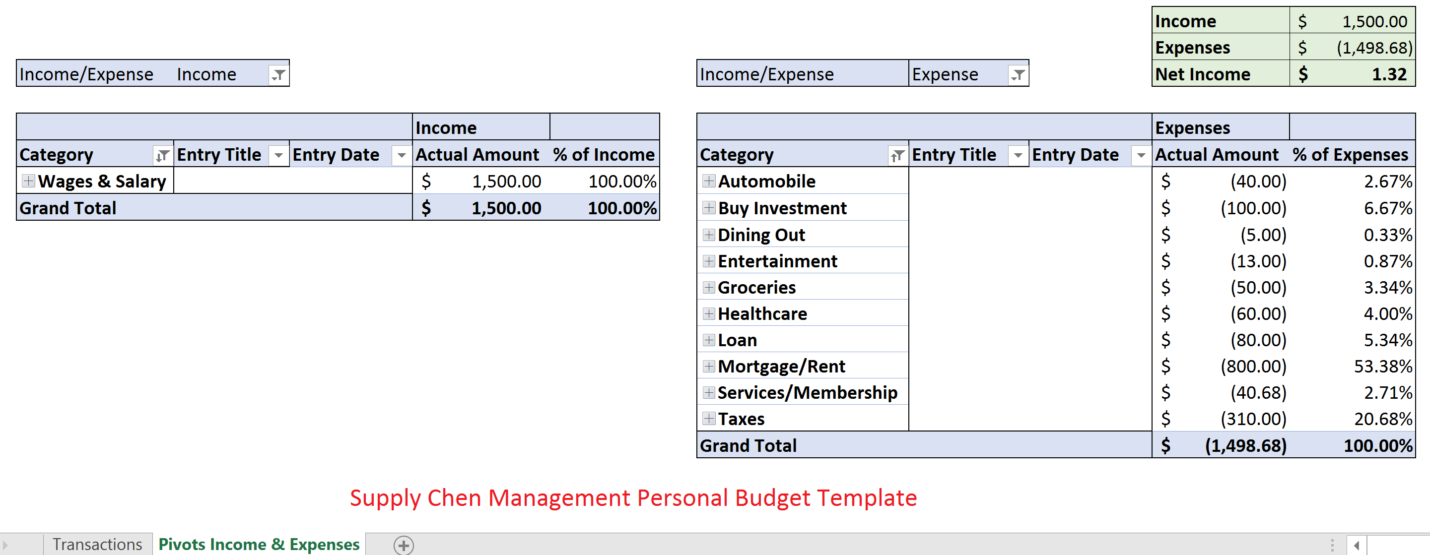 Personal Cash Flow Template – Supply Chen Management