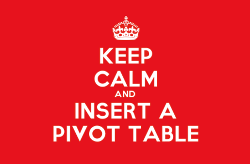 Introduction to Pivot Tables – Supply Chen Management