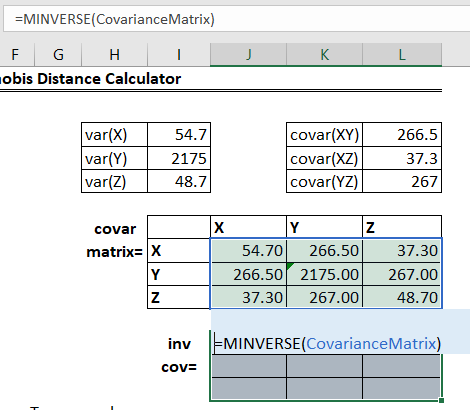 Calculating Mahalanobis Distance – Supply Chen Management